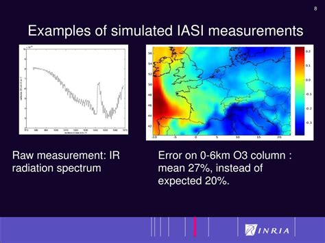 Ppt Satellite Data Assimilation For Air Quality Forecast Powerpoint