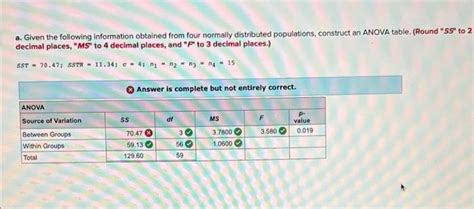 Solved A Given The Following Information Obtained From Four