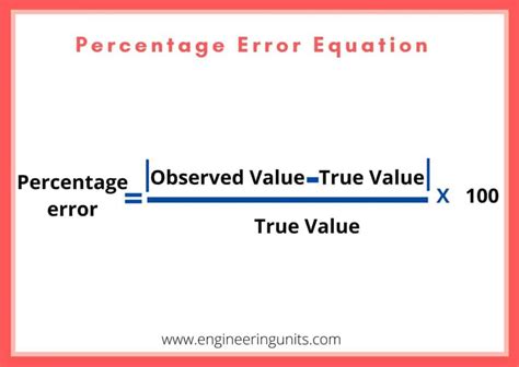percentage error calculator engineering units online calculator