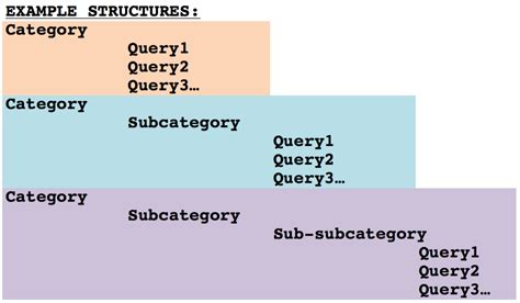 python displaying arbitrary nested filesystem directories file