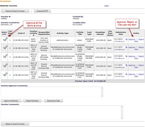 how can an authorized grantee user approve or reject a voucher line