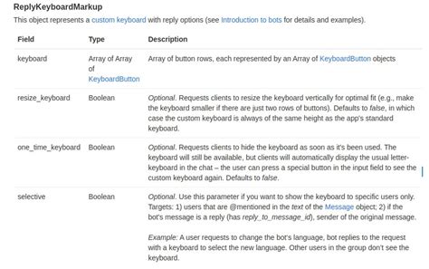 python telegram bot custom keyboard [python]