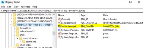 adding libraries back to windows 10 glenn eaton