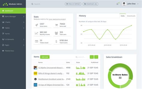 modular admin free bootstrap 4 dashboard theme