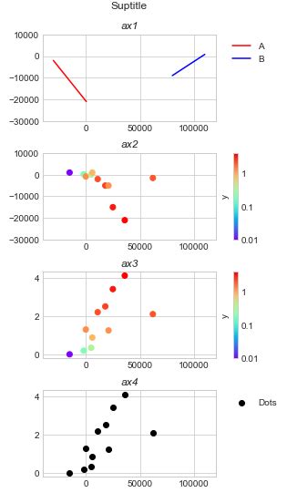 Understand Matplotlib Plt Subplot A Beginner Introduction Mobile