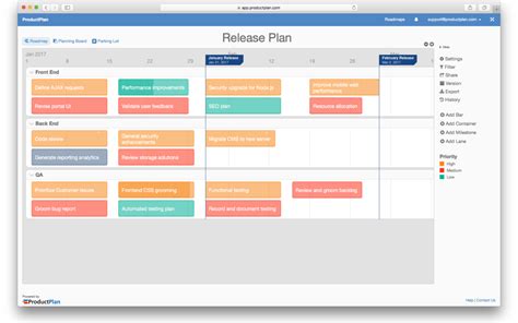 technical documentation in software development types and tools
