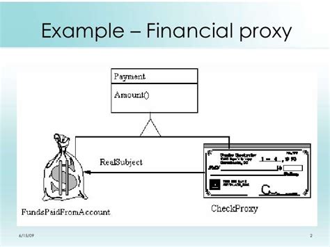 proxy design pattern