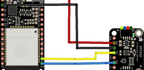 esp32 esp32 learning