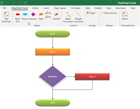 Create Flow Chart In Excel