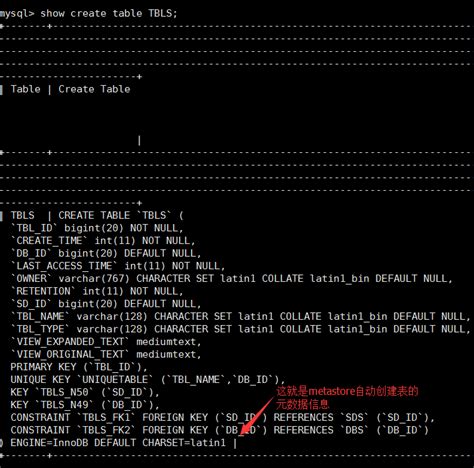 hive報錯： specified key was too long max key length is 767 bytes it閱讀