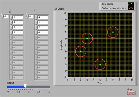 trying to get multiple colours in an xy plot ni community