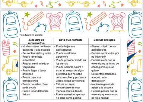 Alumnos De 5º Y 6º Grado De Primaria Realizan Talleres De
