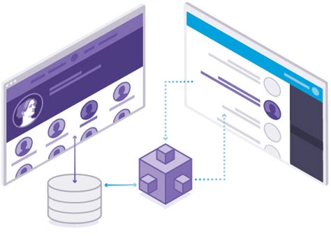 heroku connect and salesforce data sync heroku