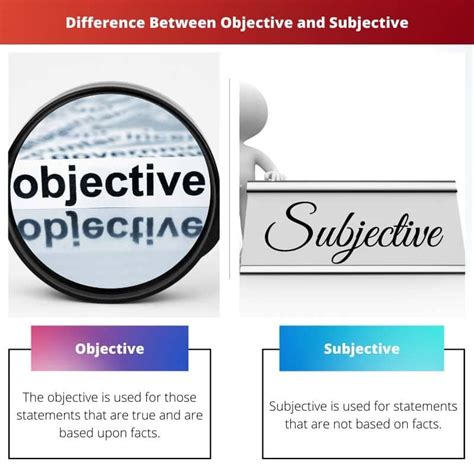 Objective Vs Subjective Difference And Comparison