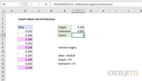 count values out of tolerance excel formula exceljet