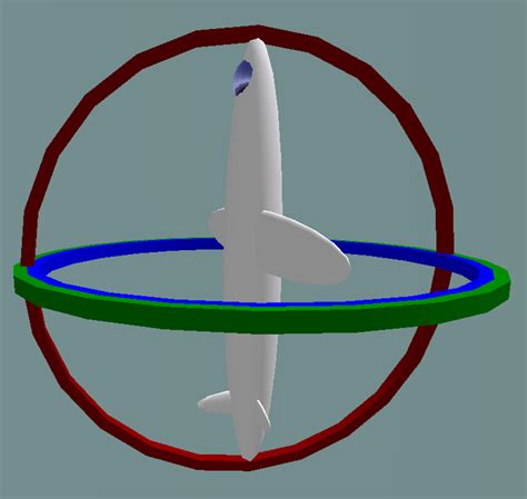 euler angle quaternions unity forum