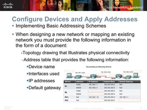 Cisco Router Basic Configuration