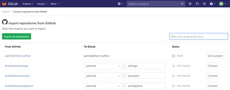 how to set up ci cd for python builds on gitlab activestate