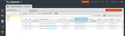 how to load data objects from the server with an sql query backendless