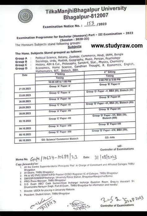 Tmbu Part 3 Exam Schedule 2023 Ba Bsc Bcom 2020 23