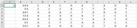 vba how to looping rows and then columns in excel stack overflow