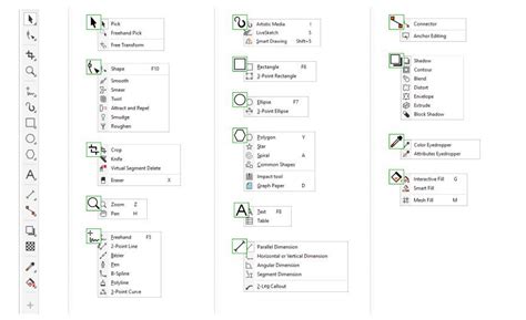Mengenal Toolbox Coreldraw Tutorial Lengkap Coreldraw Kulturaupice