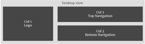 css how to span a column two rows in bootstrap 4 stack overflow