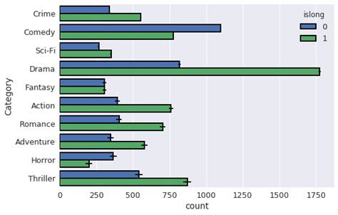35 matplotlib axis label size labels database 2020