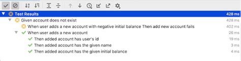 clean code from the trenches writing executable