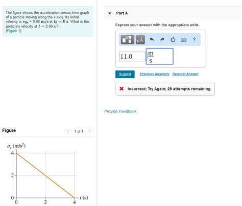 Solved The Figure Shows The Acceleration Versus Time Graph