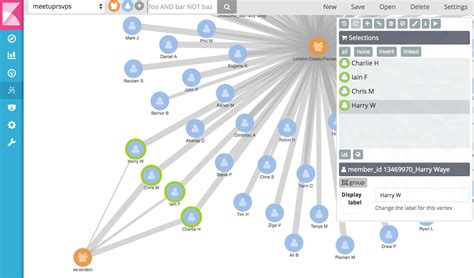 kibana hello world example part 3 of the elk stack series
