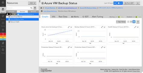monitoring azure vm backups logicmonitor blog