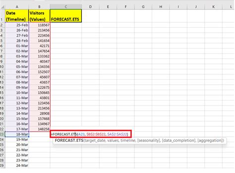 excel forecast ets confint function easy excel tips excel tutorial