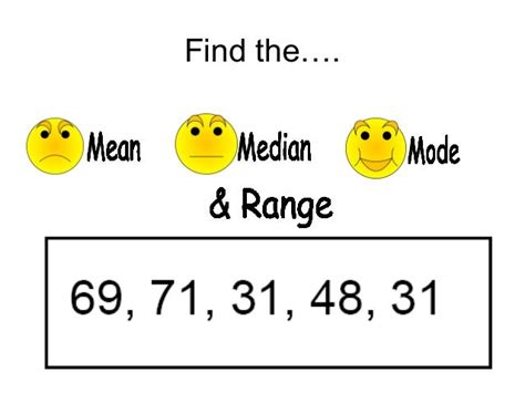 Basic Mean Median Mode Standard Deviation