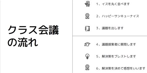 琉球大学教育学部に「クラス会議」① 0→1 ぜろいち 深見太一のクラス会議セミナー