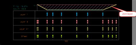 cross section software help derive layer cs join