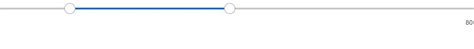 reactjs json parse localstorage getitem priceslider start