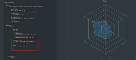 [solved] chartjs radar chart radar lines color chart js