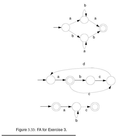solved write regular expressions that define the strings