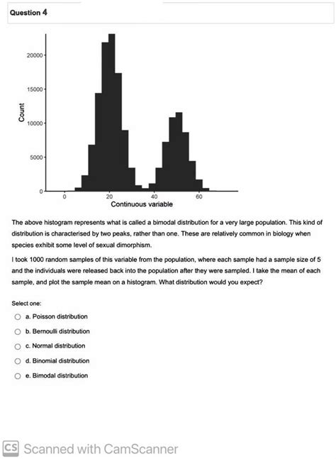 Solved Question 4 20000 15000 8 10000 5000 Continuous Variable The