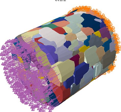 figure 1 from the influence of finite element meshes on the results of
