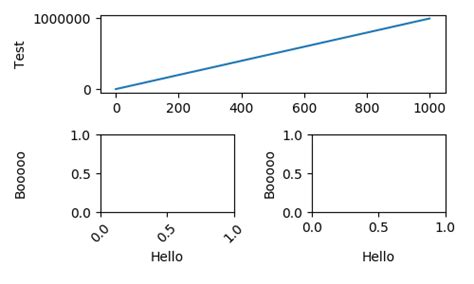 new in matplotlib 2 2 — matplotlib 3 1 0 documentation