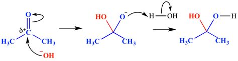 What Is Nucleophilic Addition Reaction With Example Carol Jones