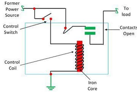 What Is A 5v Relay Module Working And Its Applications Semiconductor
