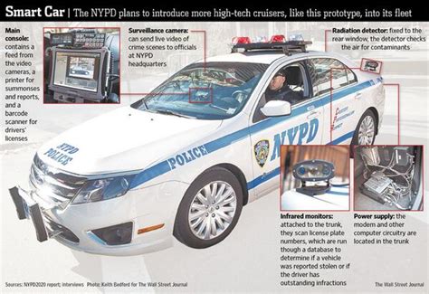 Smarter Police Cruisers To Crack Down On Crime Electronic Products