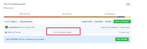 git commands tutorial for selenium automation project inviul