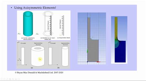 Axisymmetric Analysis Using Ansys Workbench Youtube