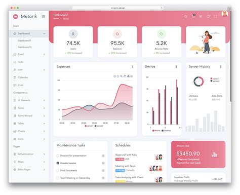 7 best node js templates [free premium] 2021 colorlib