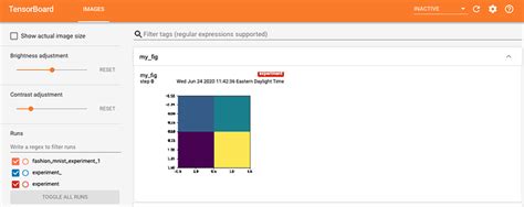 save confusion matrix image to tensorboard vision