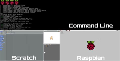 raspberry pi tutorials guide to the raspi 3 config tool